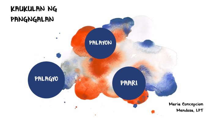 Kaukulan ng Pangngalan by Maria Concepcion Mendoza on Prezi