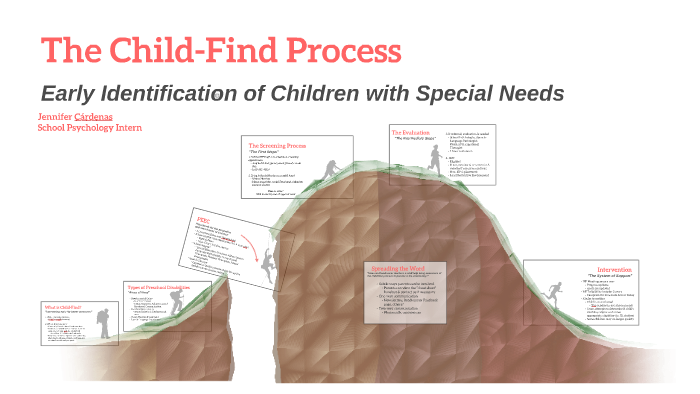 Child-Find Process by Jennifer Cardenas on Prezi
