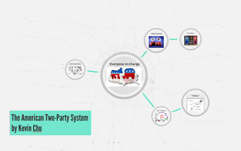 The American Two-Party System by Kevin Chu on Prezi