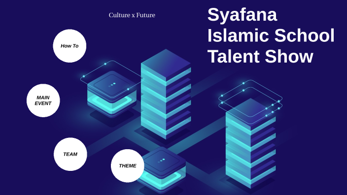 Syafana Islamic School Talent Show by Gigih Erlangga on Prezi