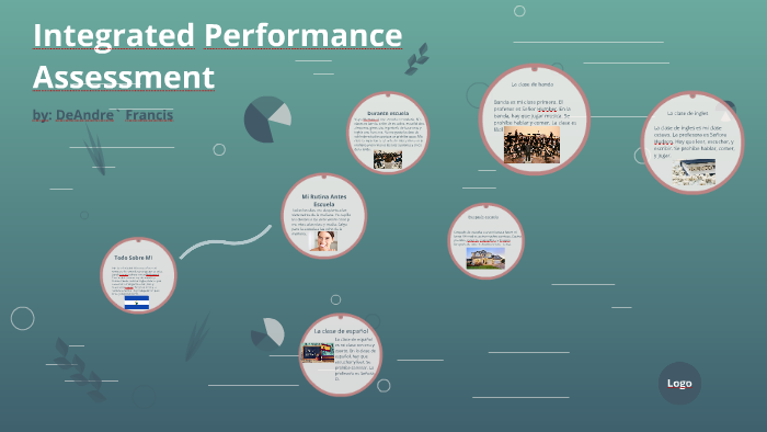 Integrated Performance Assessment by DeAndre` Francis on Prezi