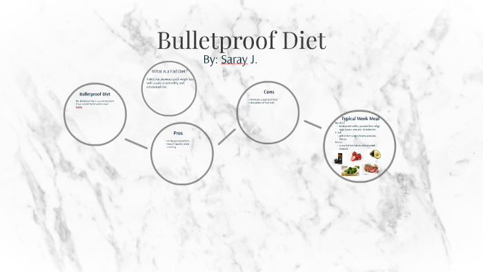 FAD DIET PROJECT by Saray J. on Prezi