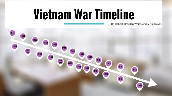 Vietnam War Timeline by Amiya Reaves on Prezi