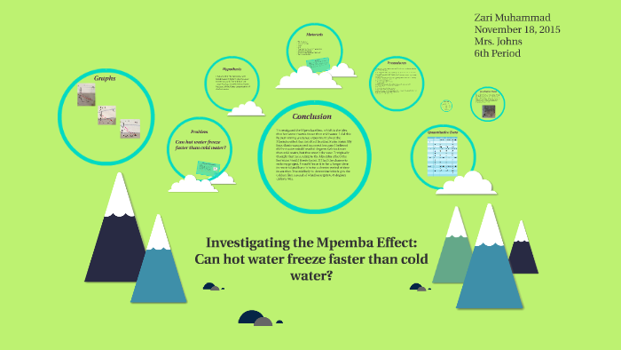 The Mpemba Effect by Zari Muhammad on Prezi