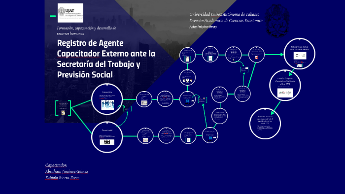 Registro de Agente Capacitador Externo ante la Secretaría de by Abraham ...