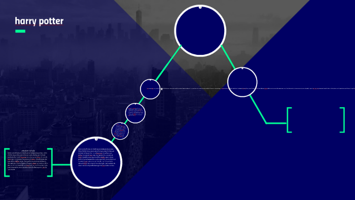 Harry potter et le pierre philosphe by jordan bourgeois on Prezi