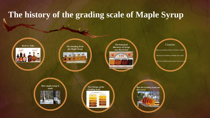 The history of the grading scale of Maple Syrup by Hannah Neudorfer on ...