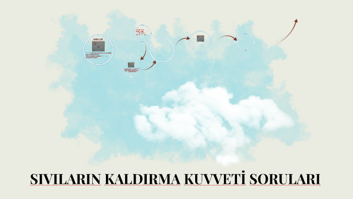 SIVILARIN KALDIRMA KUVVETİ SORULARI by Beyza Beyzoş