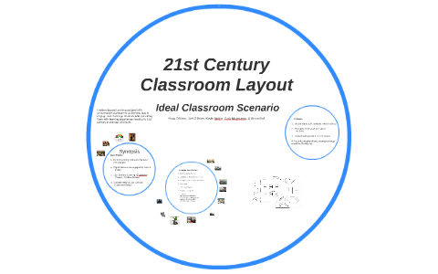 21st Century Classroom Layout by Jeff O'Brien on Prezi