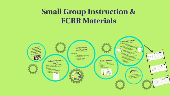 Small Group Instruction and FCRR Materials by sonya Rathbun on Prezi
