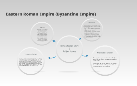 Eastern Roman Empire (Byzantine Empire) by Alex Romero on Prezi