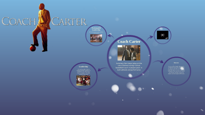 Coach Carter-Leadership by Marisa Zvezdich on Prezi