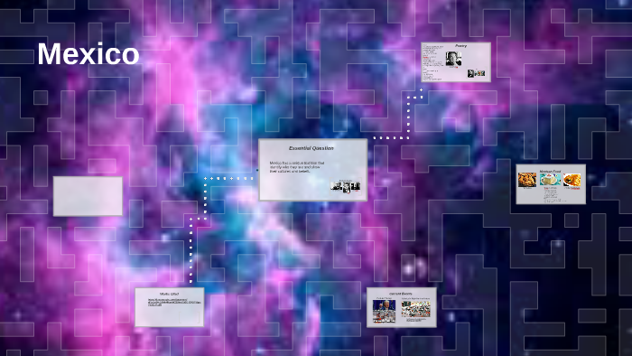 Mexico by Andrew Ailes on Prezi