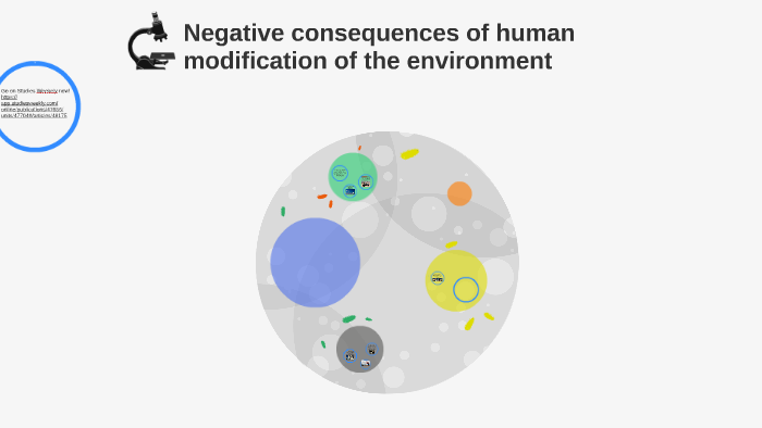 Positive and Negative consequences of human modification of by Alfonso ...