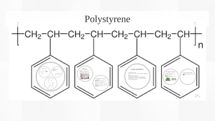 Organic Chemistry Midterm: Polystyrene by Izzy Deshmukh on Prezi