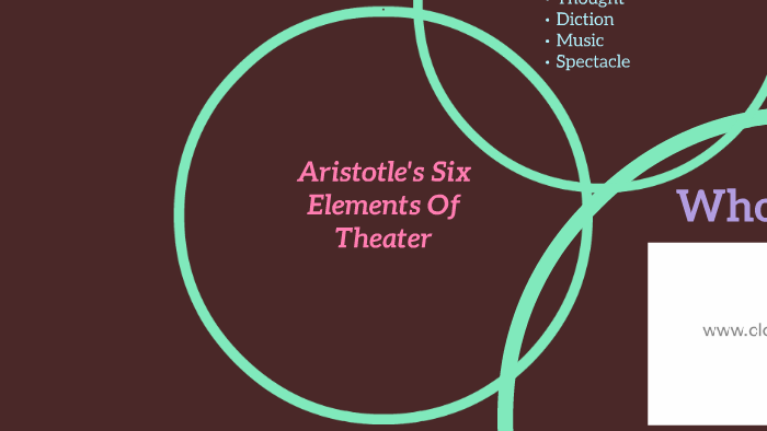 Aristotle's Six Elements Of Theatre by Shannon Cassidy on Prezi