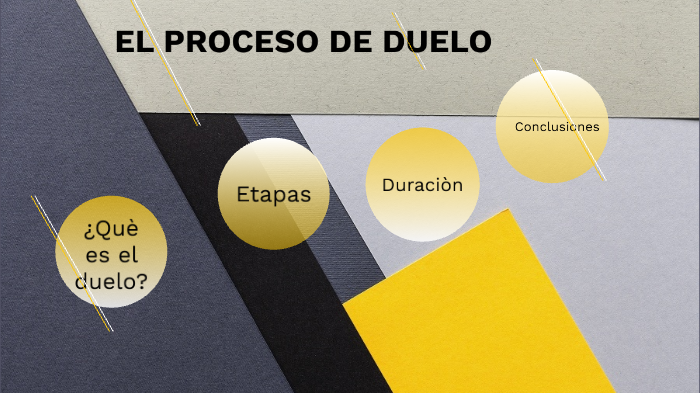 El proceso de duelo by marlene castillejos on Prezi