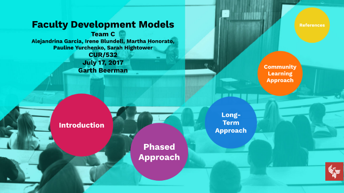 Faculty Development Models by ALEJANDRINA GARCIA on Prezi