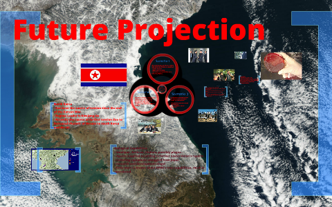 North Korea Future Projection by Justin Brown on Prezi
