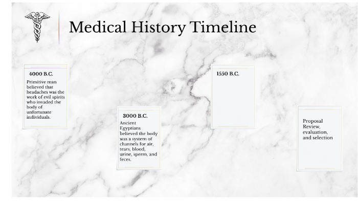 Medical History Timeline by Maria Vidal on Prezi