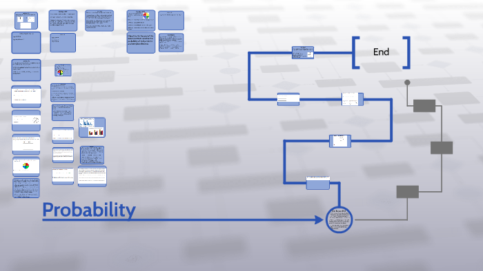 Probability by Samuel Hasty