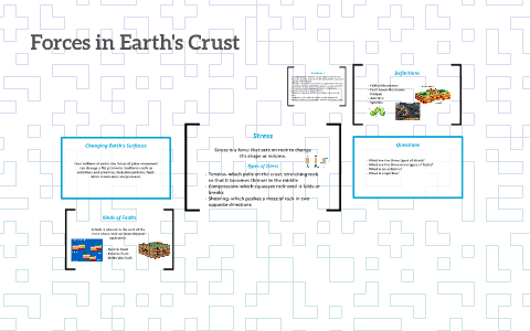 Forces in Earth's Crust by Kennedi Cable