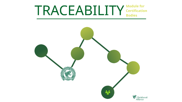 TRACEABILITY by Rainforest Alliance on Prezi