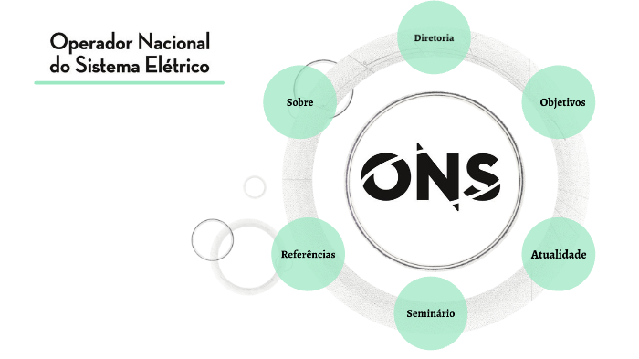 Operador Nacional do Sistema Elétrico (ONS) by Gustavo Palma on Prezi
