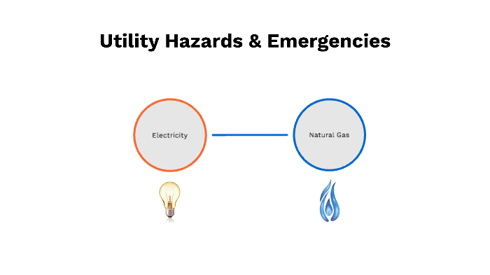 Utility Hazards and Emergencies by Myia Bloomfield on Prezi