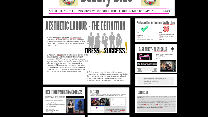 Aesthetic Labour by hannah francois on Prezi