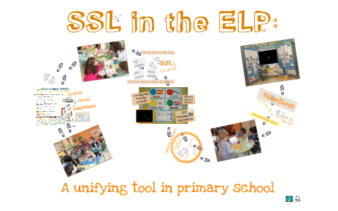 Spanish Sign Language (SSL) in the European Language Portfolio (ELP): A ...