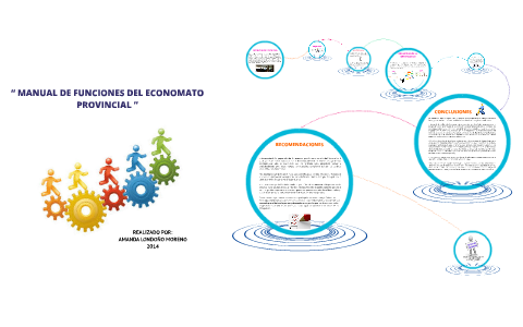 “DISEÑO Y FORMULACIÓN DEL MANUAL DE FUNCIONES DEL ECONOMATO by AMANDA ...