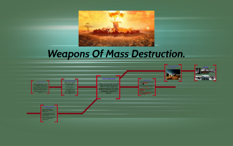 Weapons Of Mass Destruction. by jesus rosas on Prezi