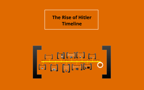The Rise of Hitler Timeline by Jonathan Tamondong
