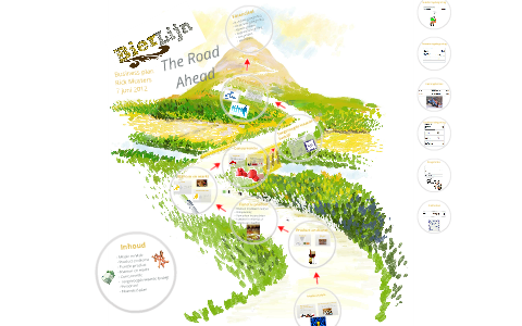 Business plan: Bierlijn by Rick Musters on Prezi