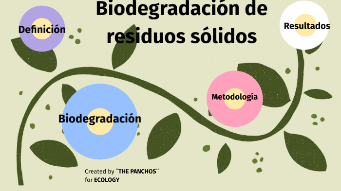 BIODEGRADACIÓN DE RESIDUOS SÓLIDOS by alexander francisco lozano ...