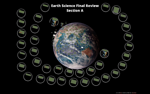 Earth Science Final Review Section A by Tim Woznick on Prezi