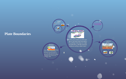 Plate Boundaries by daisha sanders on Prezi