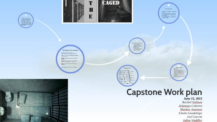 Capstone Work plan by Rachel Neilson on Prezi