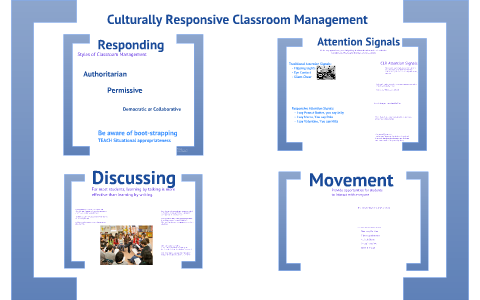 Culturally Responsive classroom management by Rob Reetz on Prezi