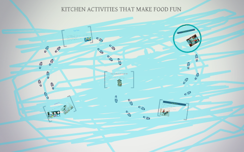 KITCHEN FUN by Tanner Kidwell on Prezi