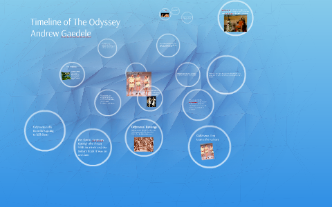 Timeline of The Odyssey by Andrew Gaedele on Prezi
