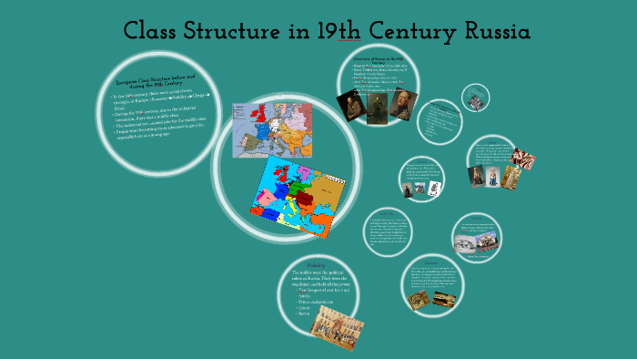 Class Structure in 19th Century Russia by Rachel Stowell on Prezi