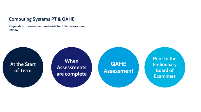 CSPT Guidelines by Evan Vellis on Prezi