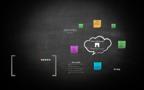 Covert Audio Coaching by Jess H on Prezi