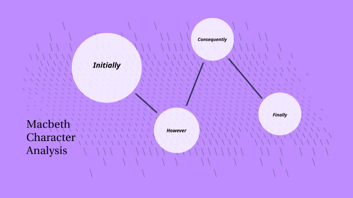 Macbeth Character Analysis by ava mceachern on Prezi