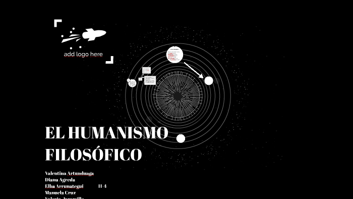 HUMANISMO FILOSOFICO by diana luisa agreda vivas on Prezi