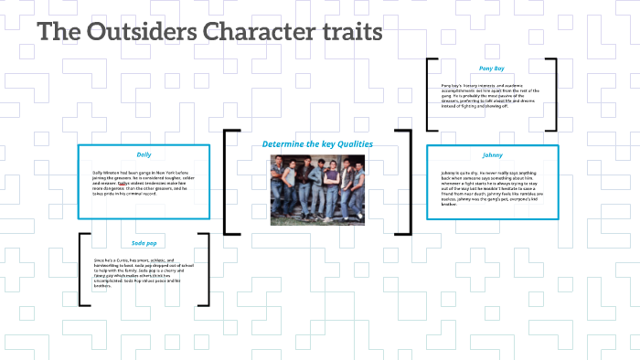 The Outsiders Character traits by amani gilbert on Prezi