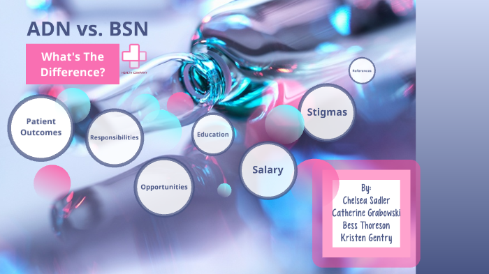 ADN vs. BSN by Kristen Gentry on Prezi