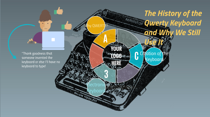 The History of the Qwerty Keyboard and Why We Still Use It by N Ngu on ...